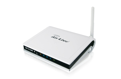 N ADSL2+MOdem Router,1-LAN,up to 150mbps
